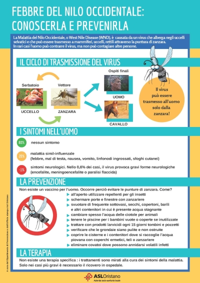 Nota informativa sulla prevenzione e controllo della West Nile Disease ...